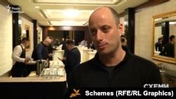 Конкурс на директора НАБУ хто очолить бюро на наступні 7 років