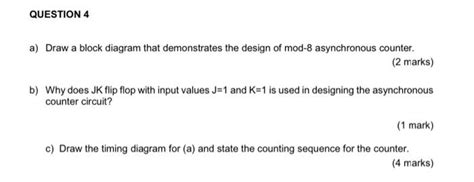 Solved A Draw A Block Diagram That Demonstrates The Design Chegg