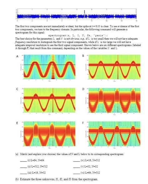 Solved Consider The Following Matlab Code Fa512