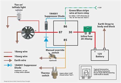 Wiring Diagram Electrical Wiring Diagram Electrical Electric