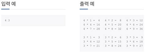 정올 1341구구단2 Java Techhan Blog