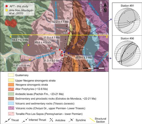 Exhumación Cenozoica En El Núcleo De Los Andes A Los 315ºs A Través