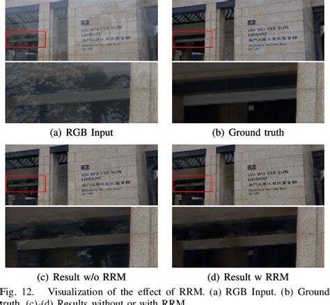 Figure From Real Scene Reflection Removal With RAW RGB Image Pairs Semantic Scholar