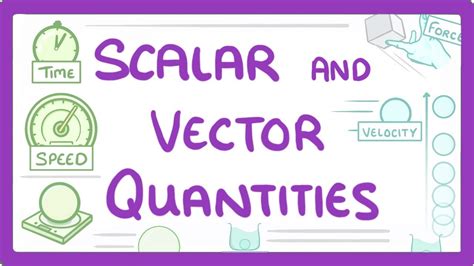 Gcse Physics Scalar And Vector Quantities 41 Youtube