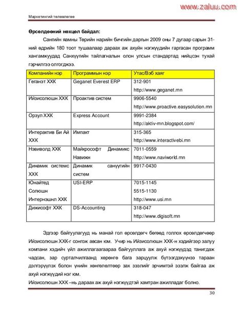 Маркетингийн төлөвлөгөө