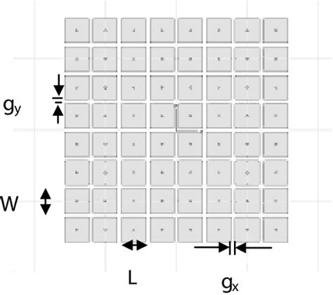 The Geometry Of The EBG Structure Download Scientific Diagram