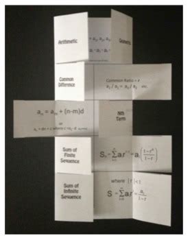 Arithmetic And Geometric Sequence Sum Nth Term Cheat Sheet Foldable