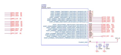 Dp83848j Multiple Automatic Disconnections Interface Forum Interface Ti E2e Support Forums