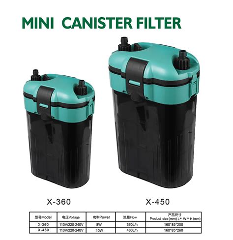 Hang On Aquarium Canister Filter External Nano Small Tank 8w Aquarium