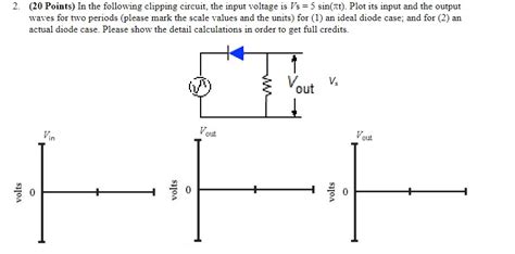 Solved 2 20 Points In The Following Clipping Circuit The