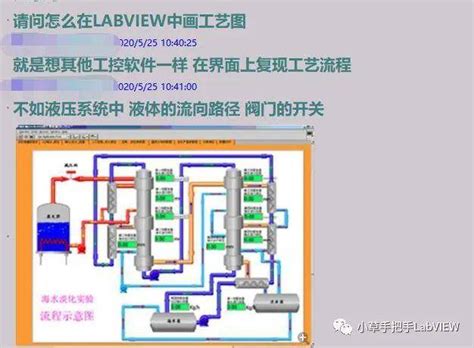 Labview自定义控件（阀门、管道等） 界面