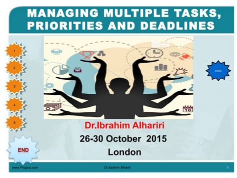 managing multiple tasks priorities and deadlines ppt