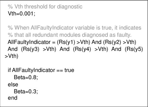 Soft Implementation Of The Dynamic Regulation Parameter Setting Download Scientific Diagram