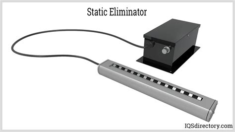 Types And Uses Of Static Eliminators