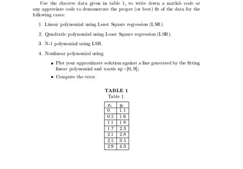 Solved Use The Discrete Data Given In Table 1 To Write Down