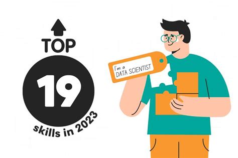komal masood on linkedin top 19 skills you need to know in 2023 to be