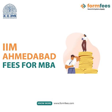 Iim Ahmedabad Fees For Mba Formfees