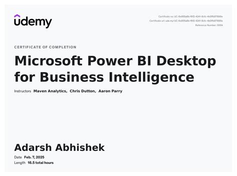 Adarsh Abhishek On Linkedin Powerbi Businessintelligence