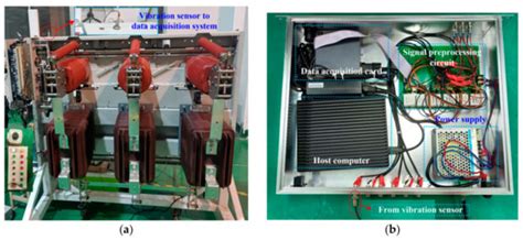 Fault Diagnosis Of Medium Voltage Circuit Breakers Based On Vibration