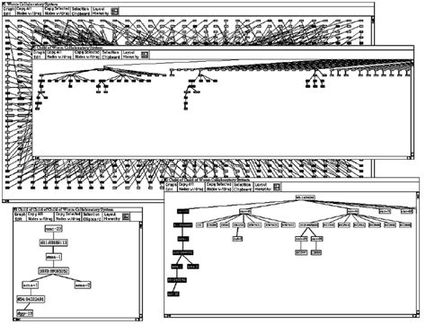 Multiple Views Of A Single Large Graph Download Scientific Diagram