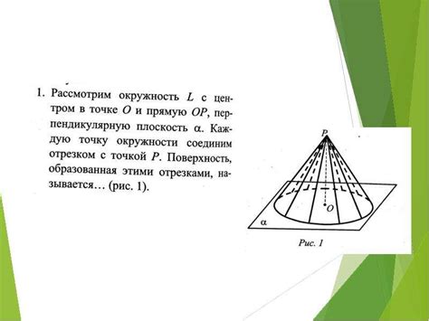 Объем конуса презентация доклад проект скачать