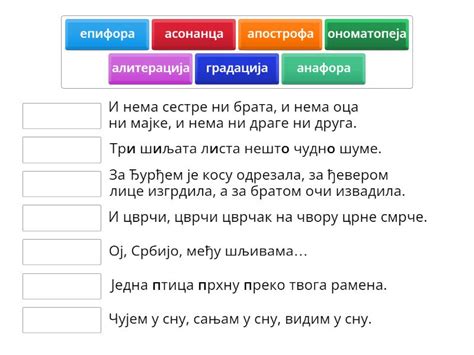 Стилске фигуре 2 Associação