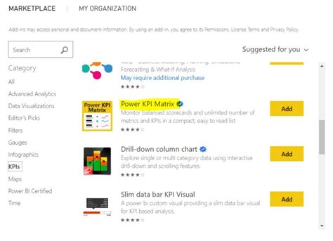Power Kpi Matrix Microsoft Fabric Community
