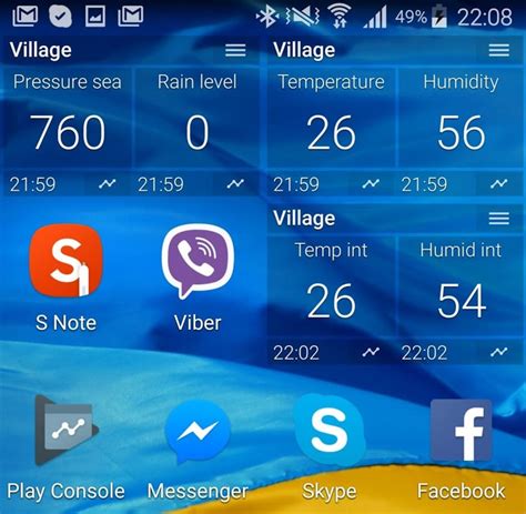 IoT ThingSpeak Monitor Widget APK для Android Скачать