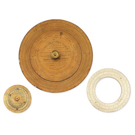 Bonhams Three Circular Slide Rules 19th And 20th Centuries 3