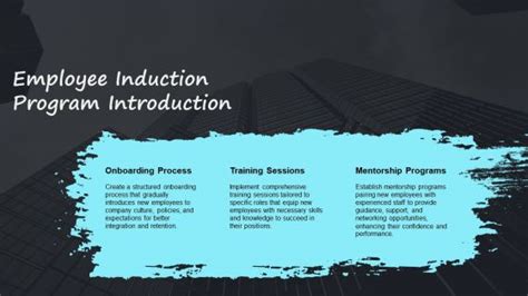 Designing A Comprehensive Employee Induction Program Ppt Designs At