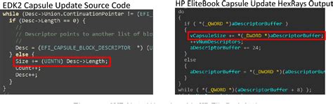 Figure 1 From Necromancy Utilizing Dead Code ” For Bios Attacks Semantic Scholar