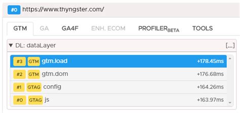Technical Guide To Global Site Tag Gtagjs David Vallejo