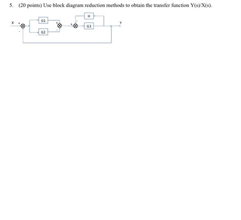 solved 5 20 points use block diagram reduction methods to