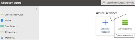 Azure Integration With Dynamics 365 Ce Crm Using Service Bus Queue