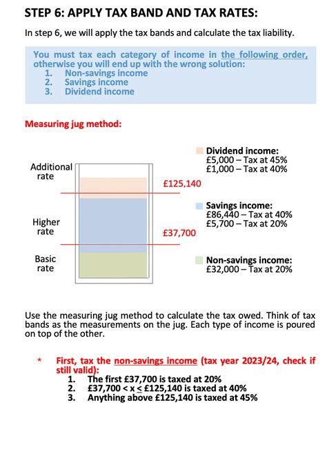 LPC Notes Brigitte S Notes