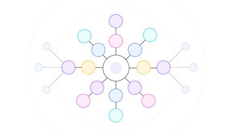 树状图软件，ai一键生成树状图