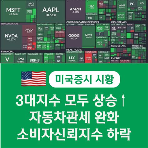 미국주식 시황 3대지수 상승 자동차관세 완화 소비자 신뢰지수 5개월 연속 하락 주식공부 루틴 네이버 블로그