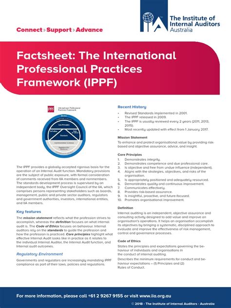 Ippf Pdf Internal Audit Audit