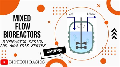 What Is A Mixed Flow Reactor At Lisa Bazan Blog