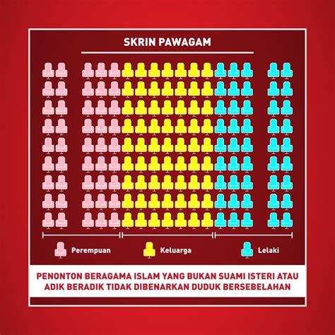 This Malaysian Cinema Is Requiring Muslim Attendees To Seat In Sex Segregated Seating Culture