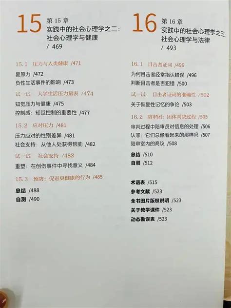 这两本社会心理学，那本更值得读？ 知乎