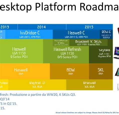 double support ddr3 ddr4 pour skylake modding fr