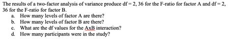 Solved The Results Of A Two Factor Analysis Of Variance