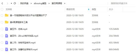 美型女性角色制作全流程高级课程第一期 学驰资源