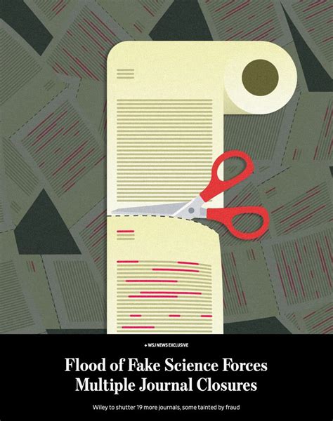 Simon Adar On Linkedin Science Publishing Genai