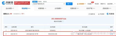 恒大地产再被执行55亿
