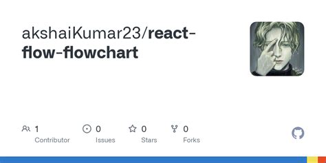 Github Akshaikumar23 React Flow Flowchart