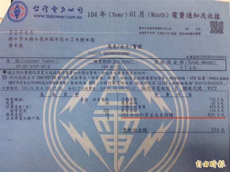 電費折800元 經部只向藍黨團報備 自由財經