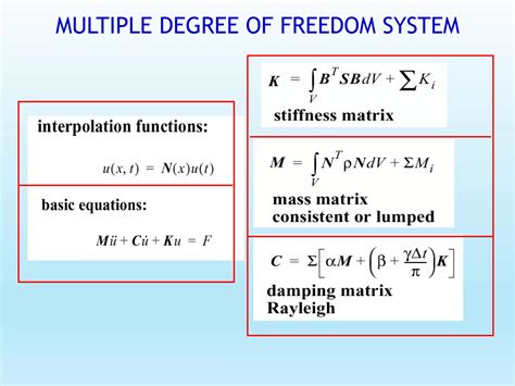 Structural Dynamics Pptx