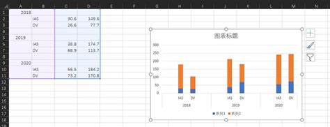 Charts Excel Stacked Cluster X Axis Label Has Extra Space At End Super User